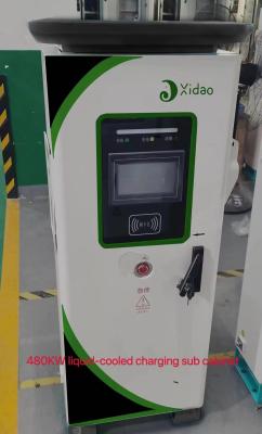 Cina Caricabatterie per veicoli elettrici a gestione altamente integrata in vendita