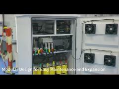 220V and 380V Automatic Voltage Regulator with Ethernet and USB Communication