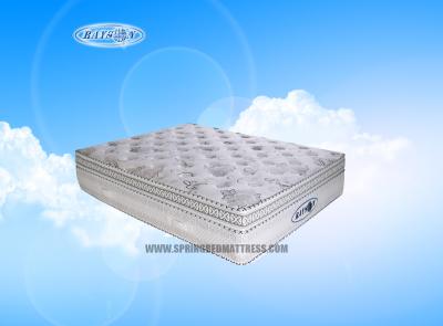 China Euro Top Design Pocket Spring Compressed Memory Foam Mattress Non-toxic and Tasteless for sale