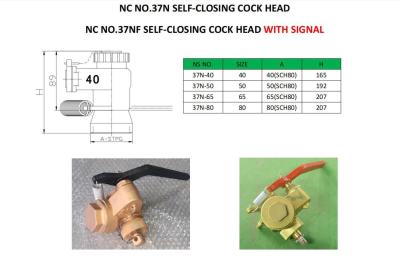 China Thread Connection CB Design NS NO.37N-40 Self Closing Gate Valve for Ship Accessory for sale