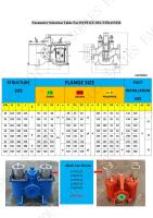 China PARAMETER SELECTION TABLE FOR DUPLEX OIL STRAINER & DOUBLE OIL FILTER AS65 CB/T425 for sale