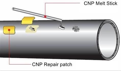 Quality Fast and Easy Installation with PE and PP Pipe Wrapping Tape for Repairing for sale