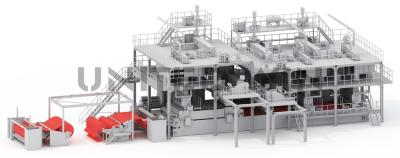 China 600m / Máquina de Min Nonwoven Production Line Automatic Spunbond Meltblown à venda