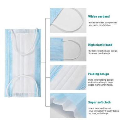 Cina Maschera di protezione civile eliminabile chirurgica di FDA JST Spunbond in vendita