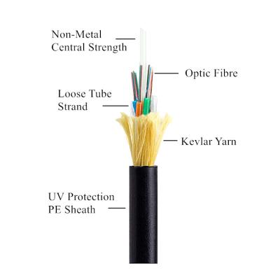 China Single Jacket Self Supporting ADSS Cable for sale