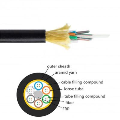 China Single Jacket All Dielectric Self-Support Cable for sale