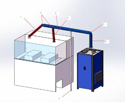 China Steel Material Plastic Auxiliary Machine 13.5KW Power Mould Dehumidifier for sale