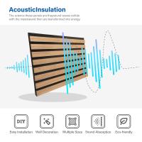 China Custom E-commerce Acoustic Panel Decorative Sound Absorbing Wall Panel for Interior Wall Projects for sale