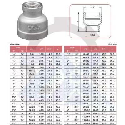 Cina Acciaio inossidabile 201 304 316 Npt BSP Fittings di accoppiamento di tubi a filo Reducer di presa rossa in vendita