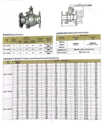 Cina Valvola galleggiante Q41F-16 certificata ISO9001 per valvola a sfera a flangia API 304 in acciaio inossidabile in vendita