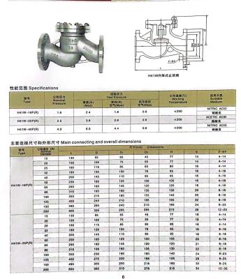 Cina Valvola di controllo a fianco in acciaio inossidabile 304 DN40 con progetto di sollevamento e certificato ISO9001 in vendita