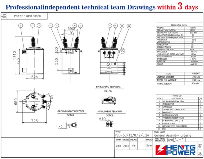 Transformer installation example on utility pole