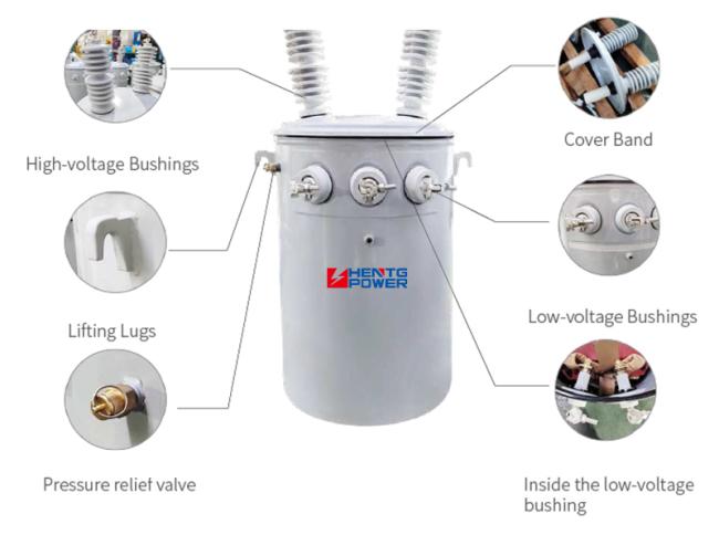 Close-up view of transformer components