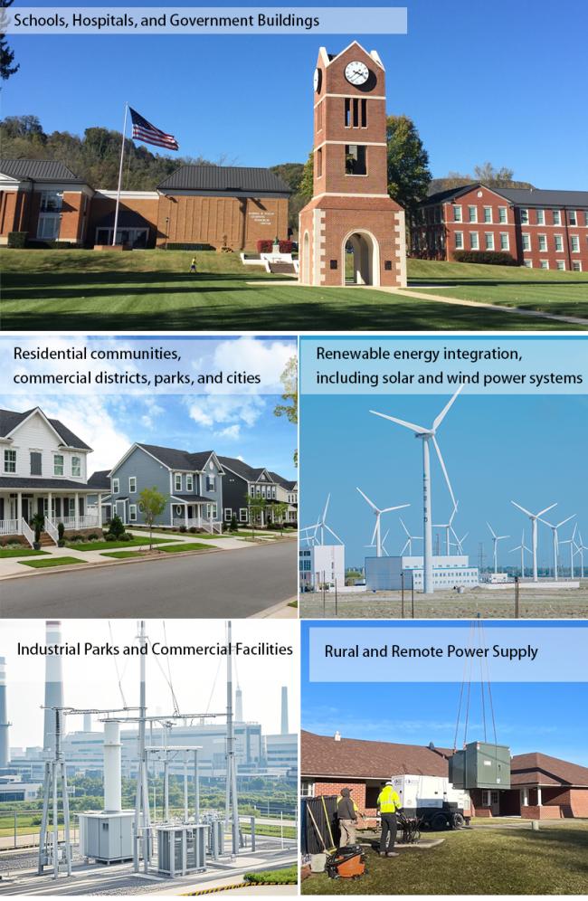 Transformer installation scenarios