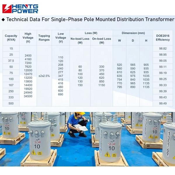 Quality Variable Voltage MV HV Pole Mounted Distribution Transformer 25 Kva 50 Kva for sale