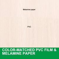 Quality Color Matched Decorative PVC Film Roll For Whole House Cabinet Panel Integration for sale