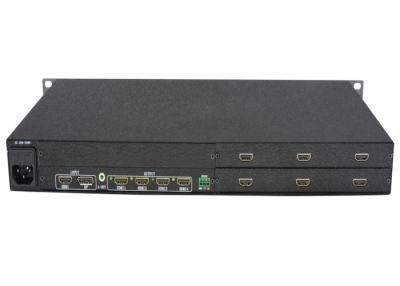 China HDMI Video Wall Controller - Multi-Screen Display Processor with 4K Ultra HD Support for sale