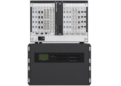 Китай 96 каналов Вход и выход Видеостенный контроллер 3x3 Rgb / Yuv444 / Yuv422 / Yuv420 продается