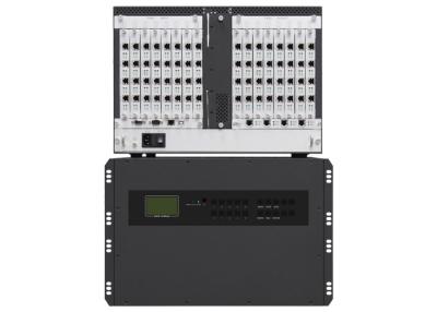 중국 96 채널 입력 및 출력 비디오 벽 컨트롤러 3x3 Rgb / Yuv444 / Yuv422 / Yuv420 판매용