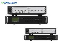 China Versatile Modular Video Wall Controller - Seamless Switching & High-Resolution Support for sale