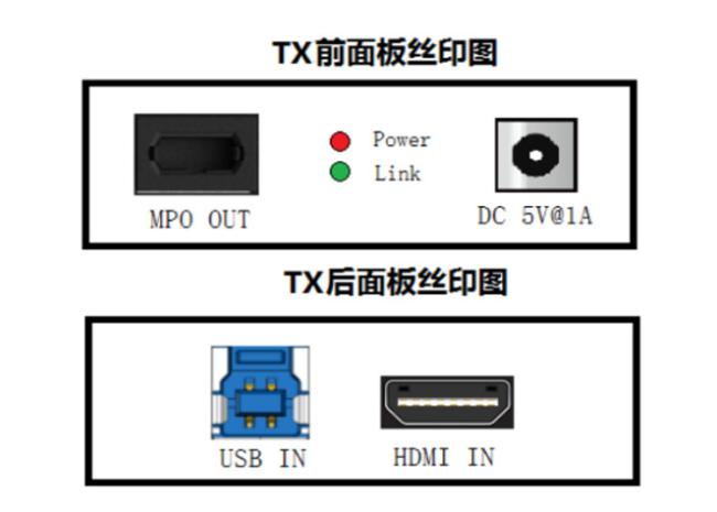 High resolution 8K@60Hz Multi-fiber Push On Extender-HDMI (MPO-Extender-HDMI)