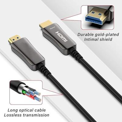 Cina Cavo HDMI in fibra ottica di alta qualità per risoluzione Ultra HD fino a 4K in vendita