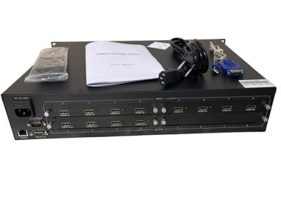 China 8 In 4 Out HDMI Matrix Switcher Efficiently Manage Multiple Devices en venta