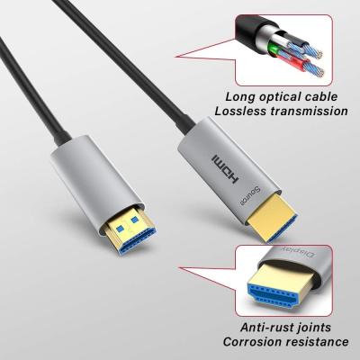 Cina Cavo ottico a fibra ottica HDMI 1080P professionale con HDCP V2.3 e tassi di aggiornamento 60Hz supportati in vendita
