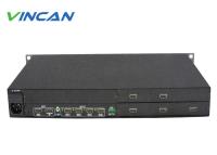 China 4K 1 in 9 Out Video Wall Controller HDMI Splitter for 3x3 LCD Display Setup for sale
