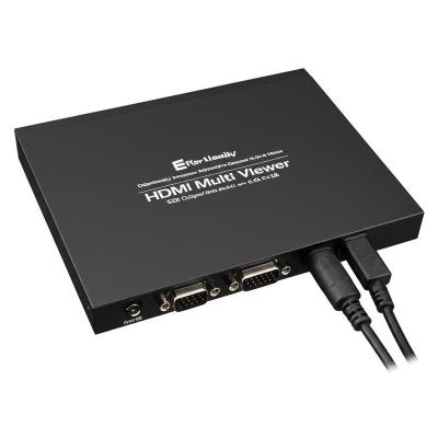 China Effortlessly Manage Multiple Sources with HDMI Multi Viewer SDI Output Impedance 75Ω and More for sale