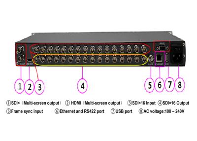 중국 WL-MVP9104 4차원 3G-SDI 입력 1차원 3G-SDI 출력 멀티뷰어 판매용