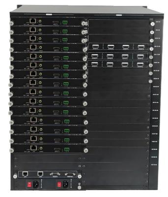 China 128 Channel IP Camera Decoder CCTV Video Wall Controller with 12 HDMI Outputs and Modular Plug-in Card Architecture for sale