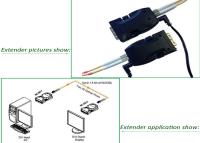China 1500m HD Video Extender for sale