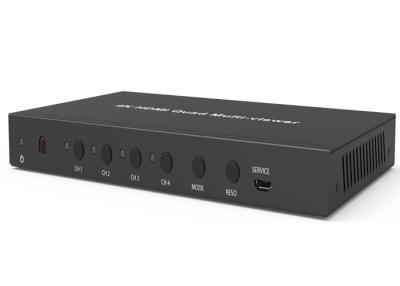China Black HDCP 1.4 4K 4×1 Quad HDMI Multiviewer with 4 x HDMI input and 1 x HDMI output for sale