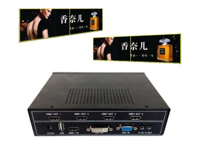 中国 4K HDMI ビデオ ウォール コントローラー - 華やかな高画質 マルチ スクリーン ディスプレイ 販売のため