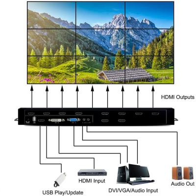 China Multi Format best hdmi 3x3 2x3 LCD Video TV Wall Controller HDMI video wall processor for sale