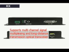 Extensor de Fibra DVI de 20 km 1080p@60Hz HDMI 1.3 & 3.5mm Suporte de Áudio