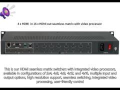 2 em 4 Out 2x4 Hdmi Splitter com Adaptador de Parede de Vídeo 2x2 Controlador de Parede de Vídeo - 4k