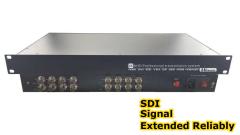 8 Channel SDI Fiber Extender 1U Rack