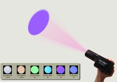 China Forensic Alternate LED Light Source(up to 6wavelengths) OR-GSS300 for sale