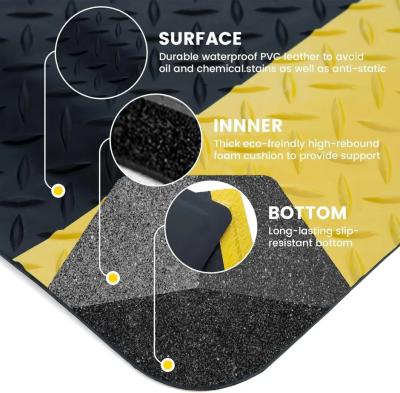 China Geel en zwart ESD rubber fMet PVC / EPDM schuim / rubber materiaal Te koop