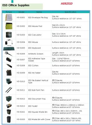 China Cleanroom Use A4 Size ESD Envelope File Bag Anti Static for sale
