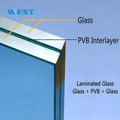 China Clear Laminated Glass PVB Interlayer Automotive And Architectural Glass Polyvinyl Butyral Sheet for sale