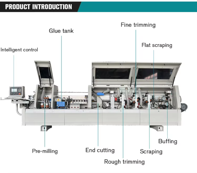 Edge Banding Process
