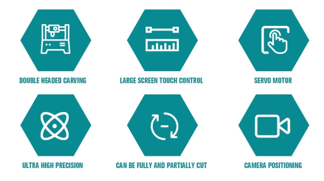High-Precision 6.0KW Air-Cooled Spindle CNC Router