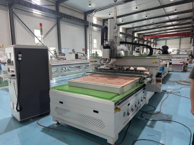 China Fully Automatic Nesting CNC Router Machine With Auto Loading And Unloading for sale
