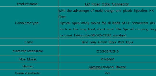 LC Fiber Optic Connector