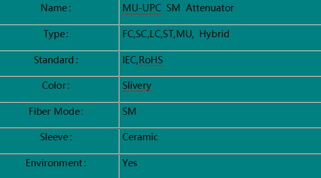 MU-UPC Fiber Optic Attenuatorr