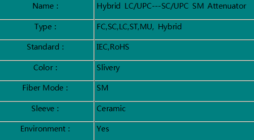 Hybrid LC/UPC-- SC UPC Attenuator