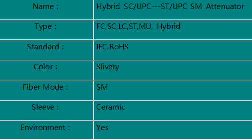 Hybrid SC/UPC-- ST /UPC Attenuator